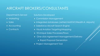 Salesforce for-aircraft-sales-service-clients | PDF