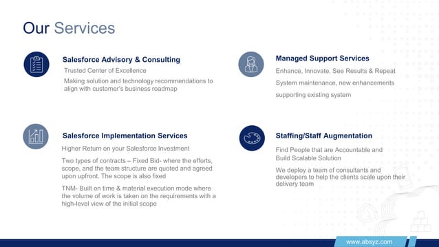 Salesforce Managed Services PPT By ABSYZ | PPTX