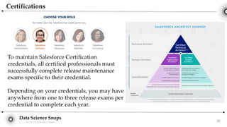 Salesforce - Overview & Getting Started | PPT