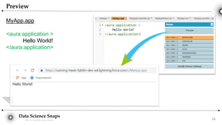 Salesforce - Overview & Getting Started | PPT