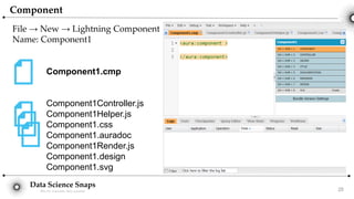 Salesforce - Overview & Getting Started | PPT