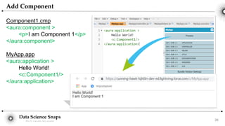 Salesforce - Overview & Getting Started | PPT