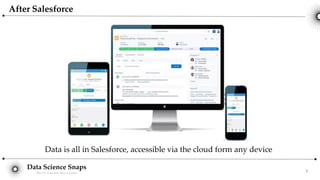 Salesforce - Overview & Getting Started | PPT