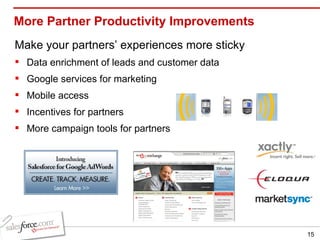 Salesforce PRM, Partner Edition Roadmap | PPT