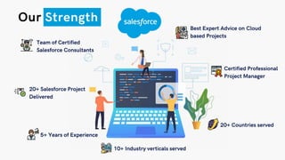 SalesForce Consulting Service & Customization | PDF