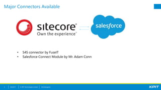 SUGBLR - Salesforce Integration with Sitecore | PPT