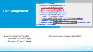 Salesforce Flexible Pages | PPTX
