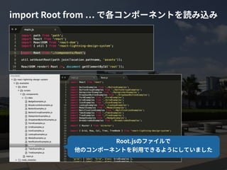 React Lightning Design System | PPT