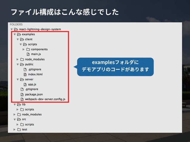 React Lightning Design System | PPT