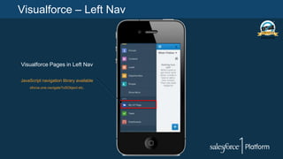 Salesforce1 for Developers | PPT