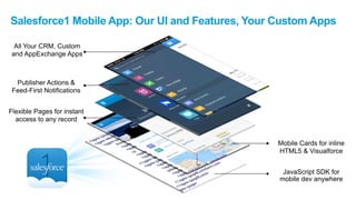 Salesforce1 UX Overview for ISVs and Partners | PPT