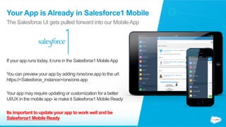 Salesforce1 UX Overview for ISVs and Partners | PPT