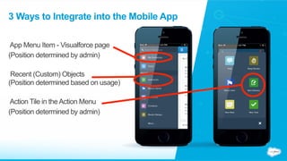 Salesforce1 UX Overview for ISVs and Partners | PPT