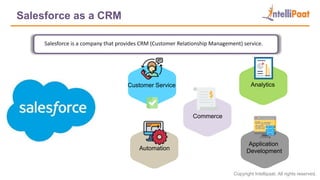 Salesforce Admin Certification | PPTX