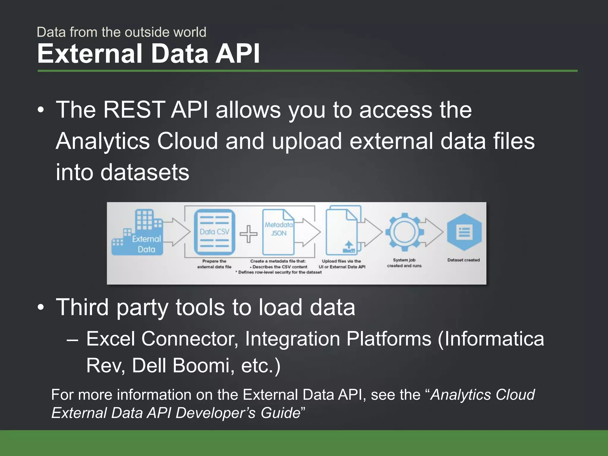 Salesforce Analytics Cloud - Explained | PDF