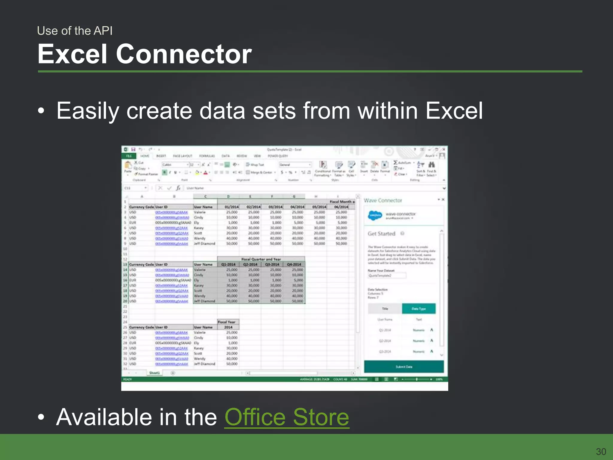 Salesforce Analytics Cloud Explained Pdf