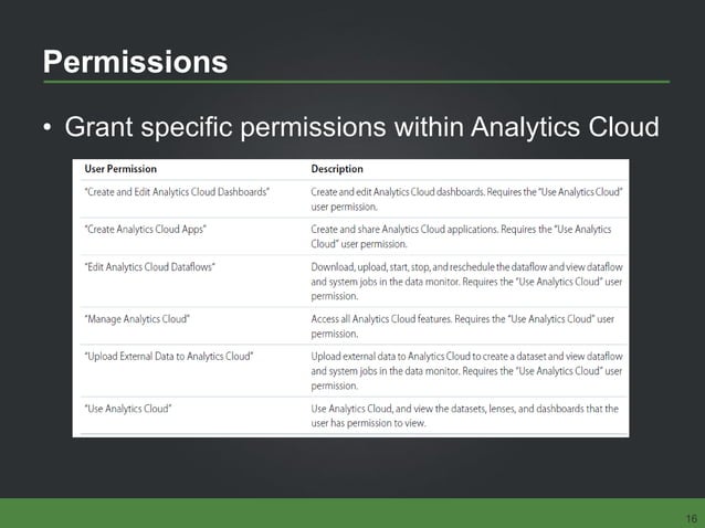Salesforce Analytics Cloud - Explained | PDF