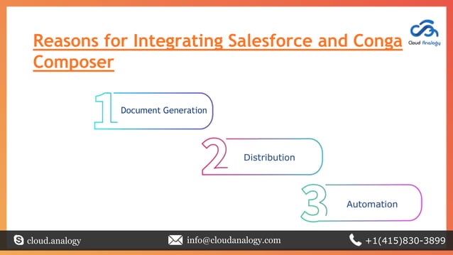 Salesforce and conga composer integration | PPTX