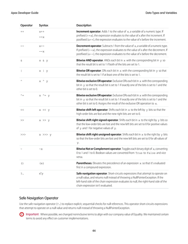 salesforce_apex_developer_guide | PDF