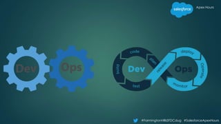 Salesforce apex hours azure dev ops | PPT