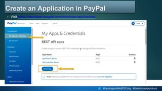 Salesforce apex hours PayPal with Salesforce Integration | PPT