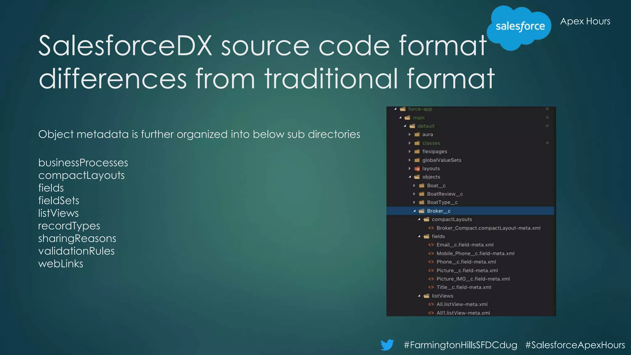 Salesforce DX for Non-Scratch Org | PPT