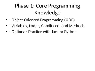 Salesforce Apex Training Roadmap Basic to Advance | PPTX