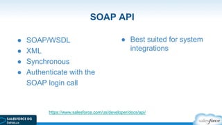 Salesforce APIs | PPT