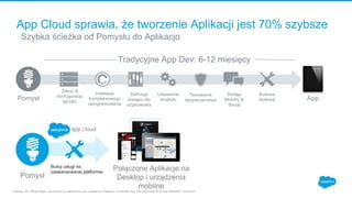 Salesforce App Cloud | PDF