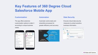 Salesforce Application Development | 360 Degree Cloud | PPT