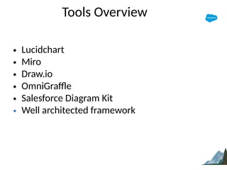 Salesforce_Architecture_Diagramming_Workshop (1).pptx