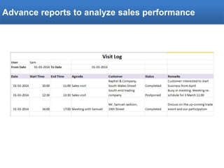 Sales Force Automation System | PDF | Computer Software and Applications | Computing