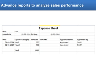 Sales Force Automation System | PDF | Computer Software and Applications | Computing