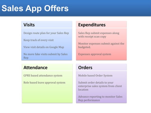 Sales Force Automation System | PDF | Computer Software and Applications | Computing