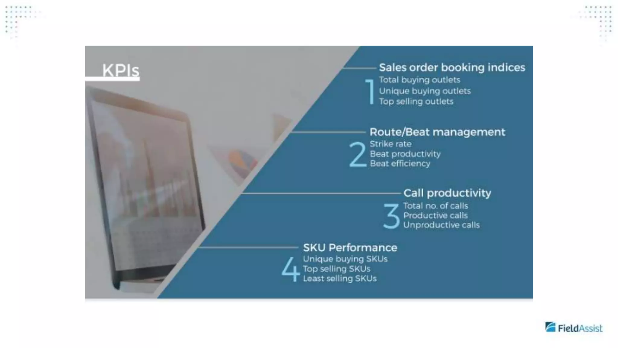 Sales Tracker | FieldAssist | PPTX
