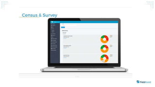 Sales Tracker | FieldAssist | PPTX