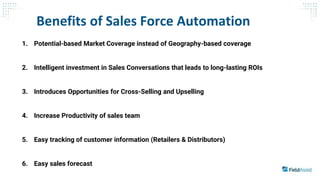 Sales Tracker | FieldAssist | PPTX