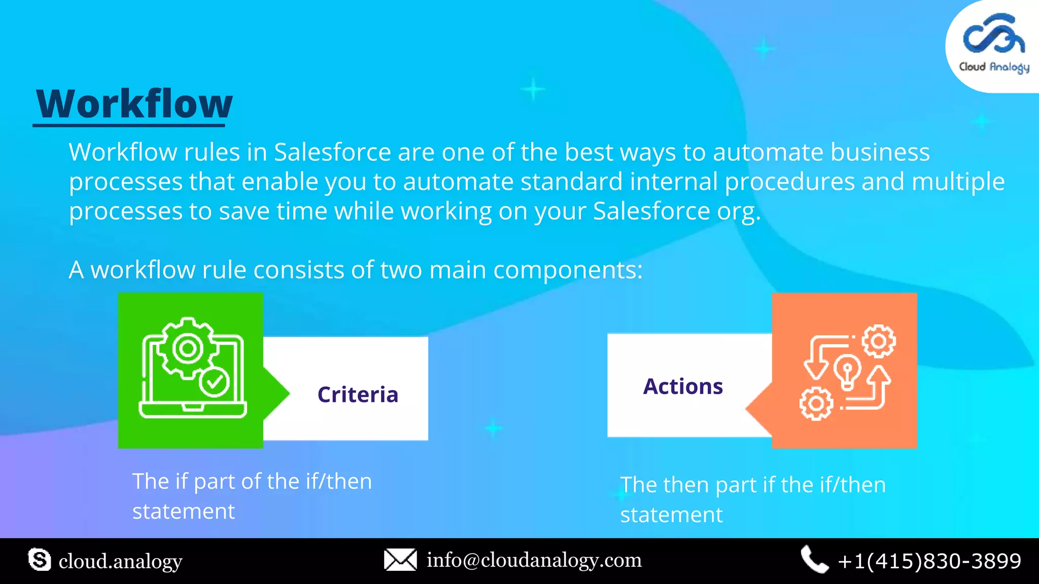 Salesforce Automation Tools At A Glance Pptx Computer Software And Applications Computing
