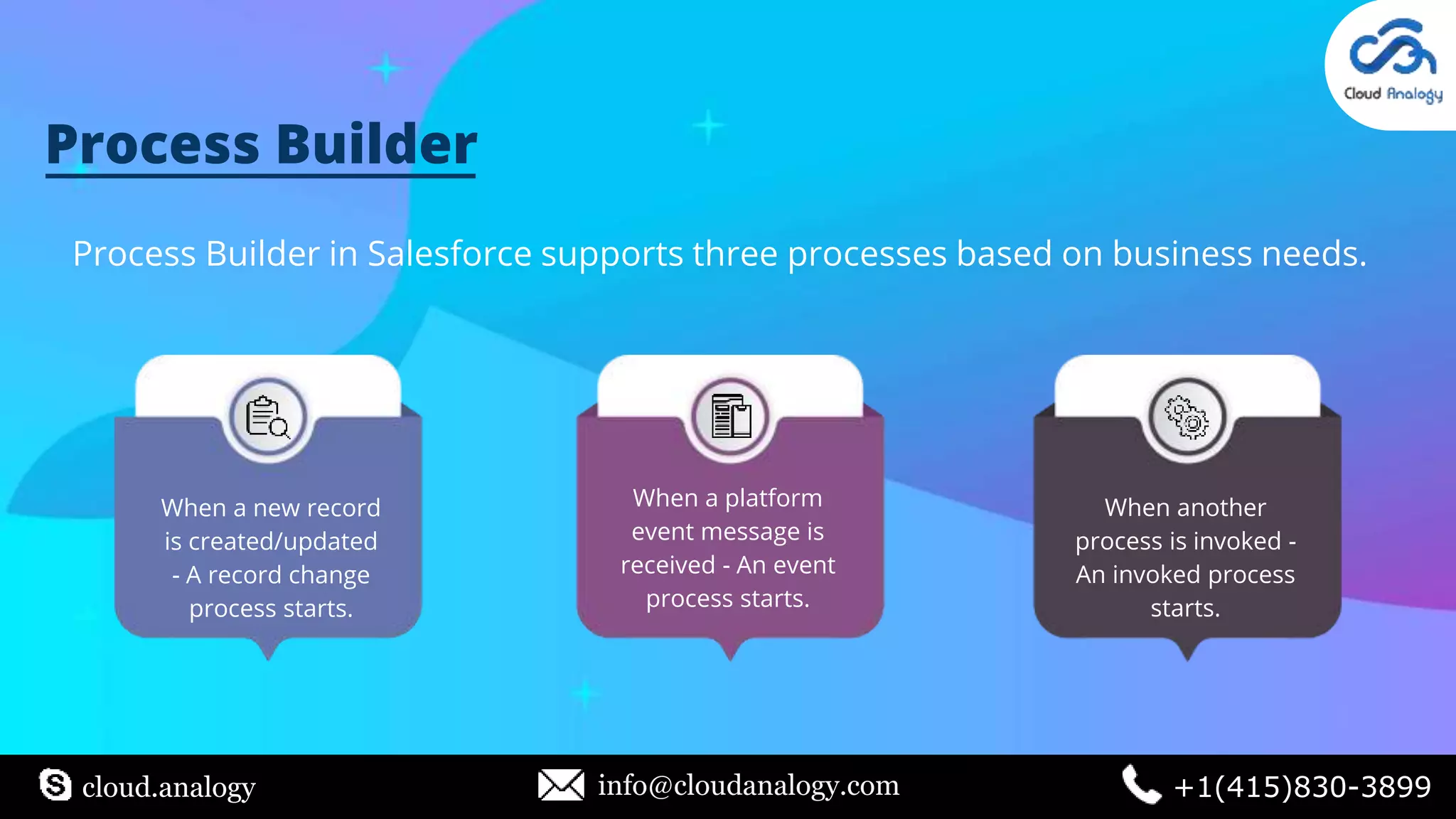 Salesforce automation tools at a glance | PPTX