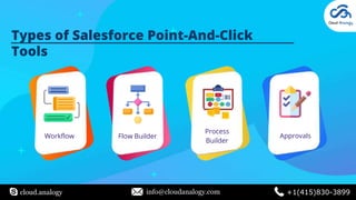 Salesforce automation tools at a glance | PPTX | Computer Software and Applications | Computing