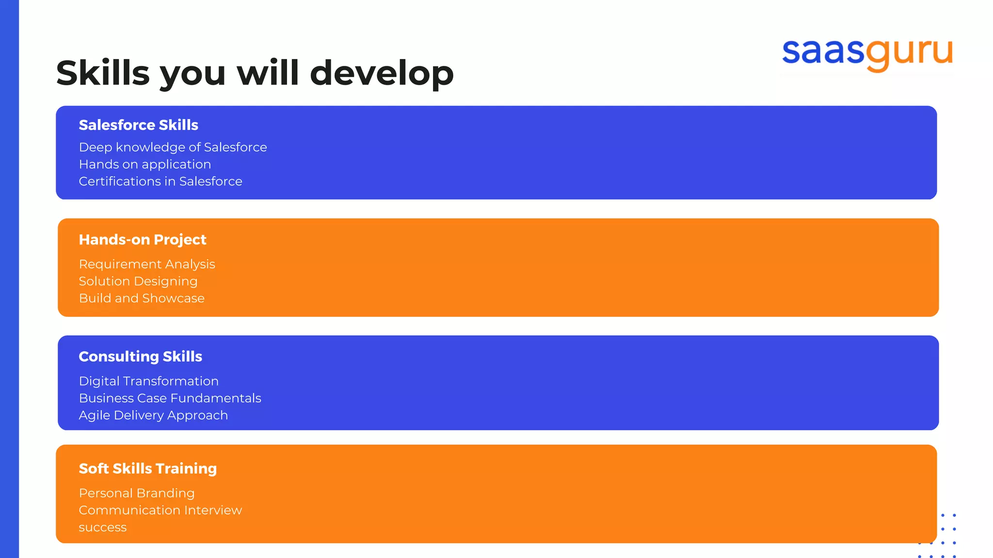 Saasguru Salesforce Bootcamp Pdf