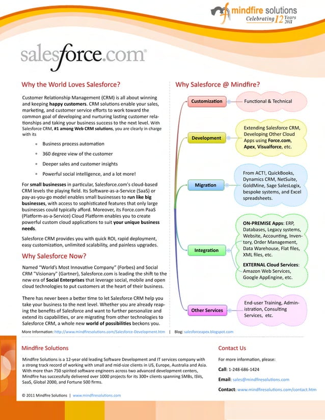 Salesforce Application Development Pdf