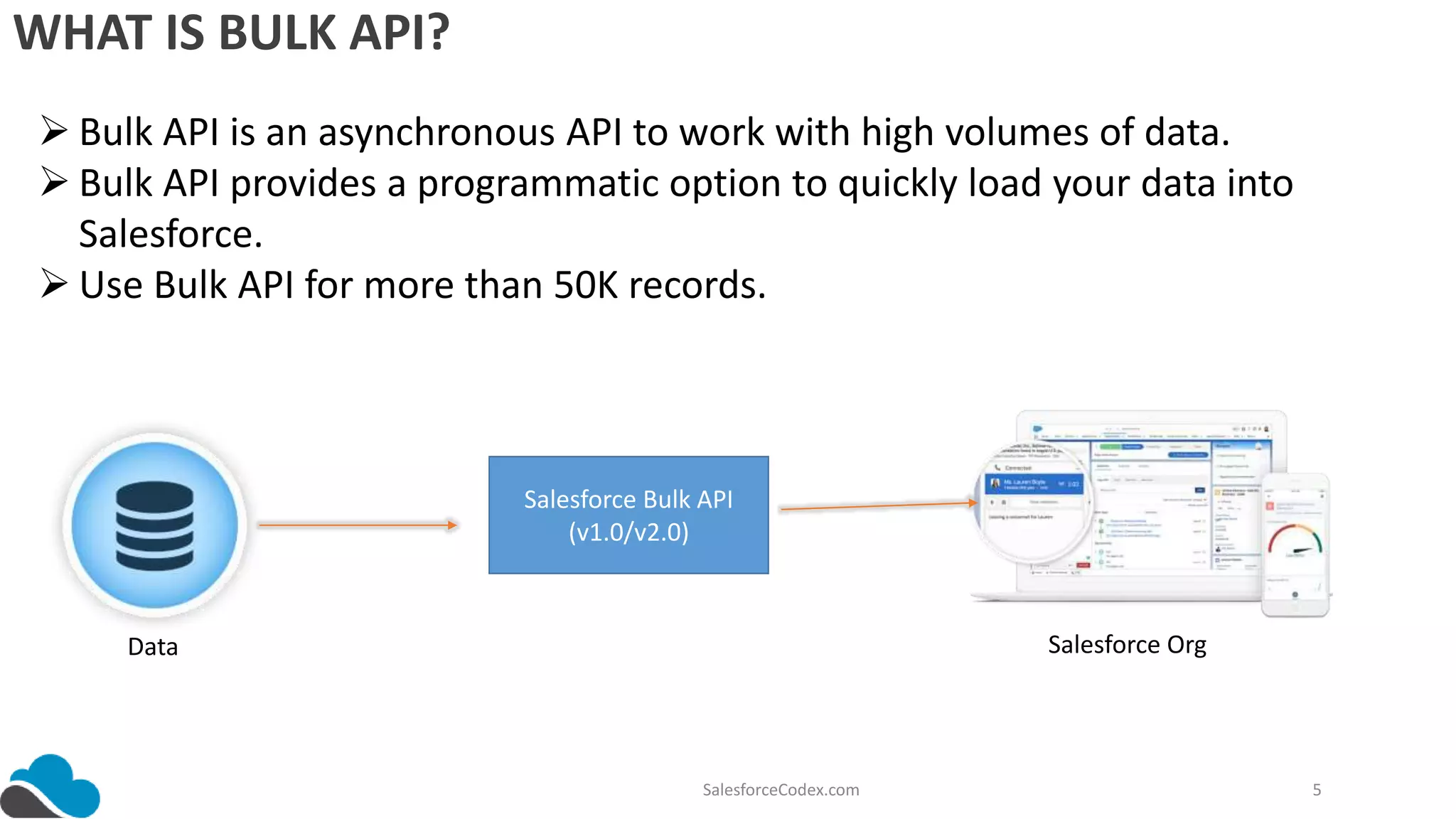 Demystify Salesforce Bulk Api Ppt