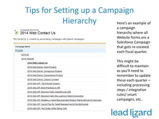 Best Practices for Salesforce Campaigns | PPTX