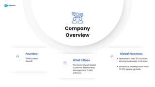 Salesforce capstone presentation (1).pdf