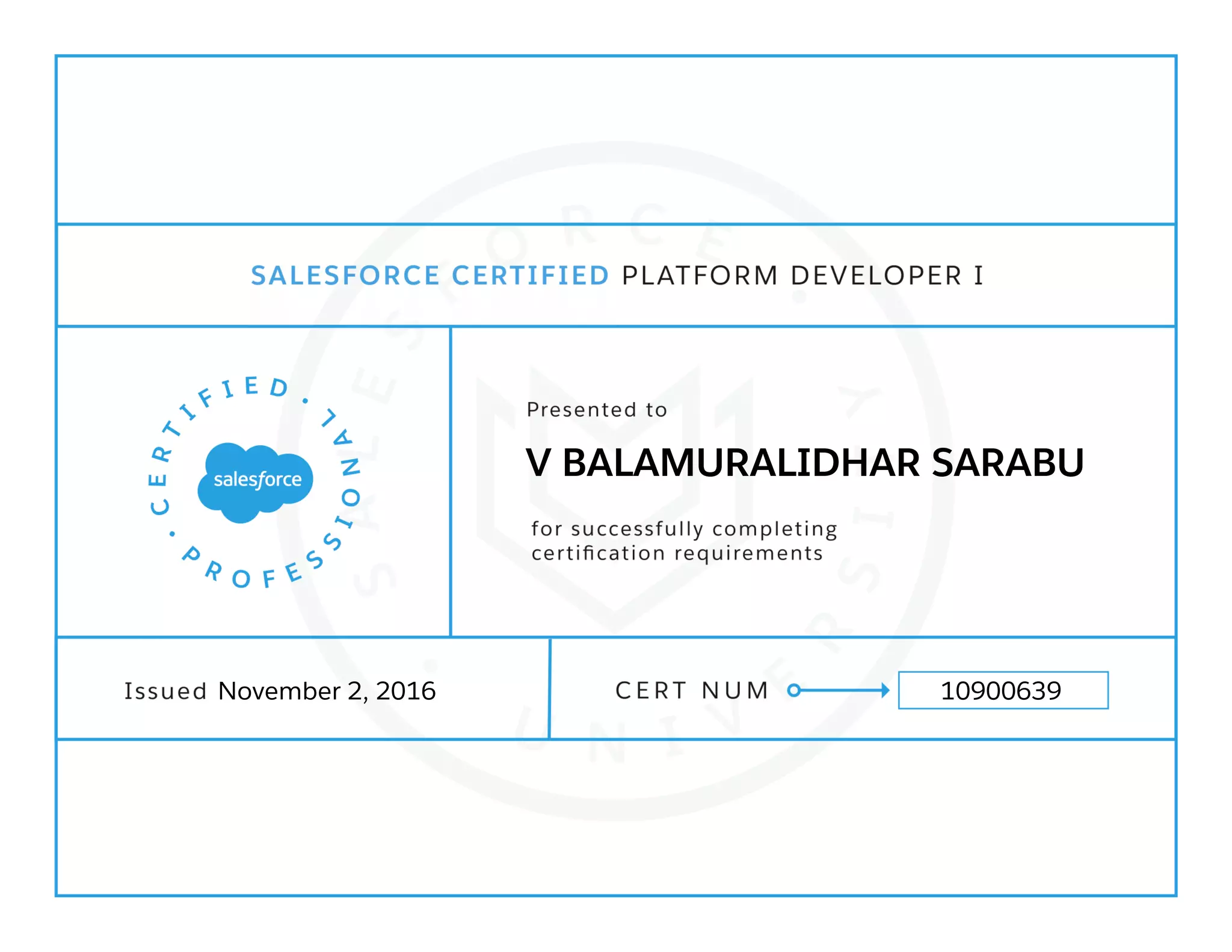 Salesforce Certified Platform Developer | PPT