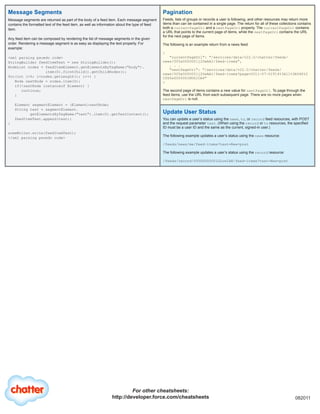 Salesforce chatter api_developer_cheatsheet | PDF | Social Networking | Internet