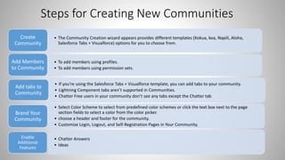 Salesforce Communities | PDF