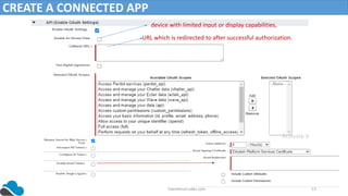 Deep dive into Salesforce Connected App | PPT
