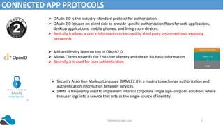 Deep dive into Salesforce Connected App | PPT
